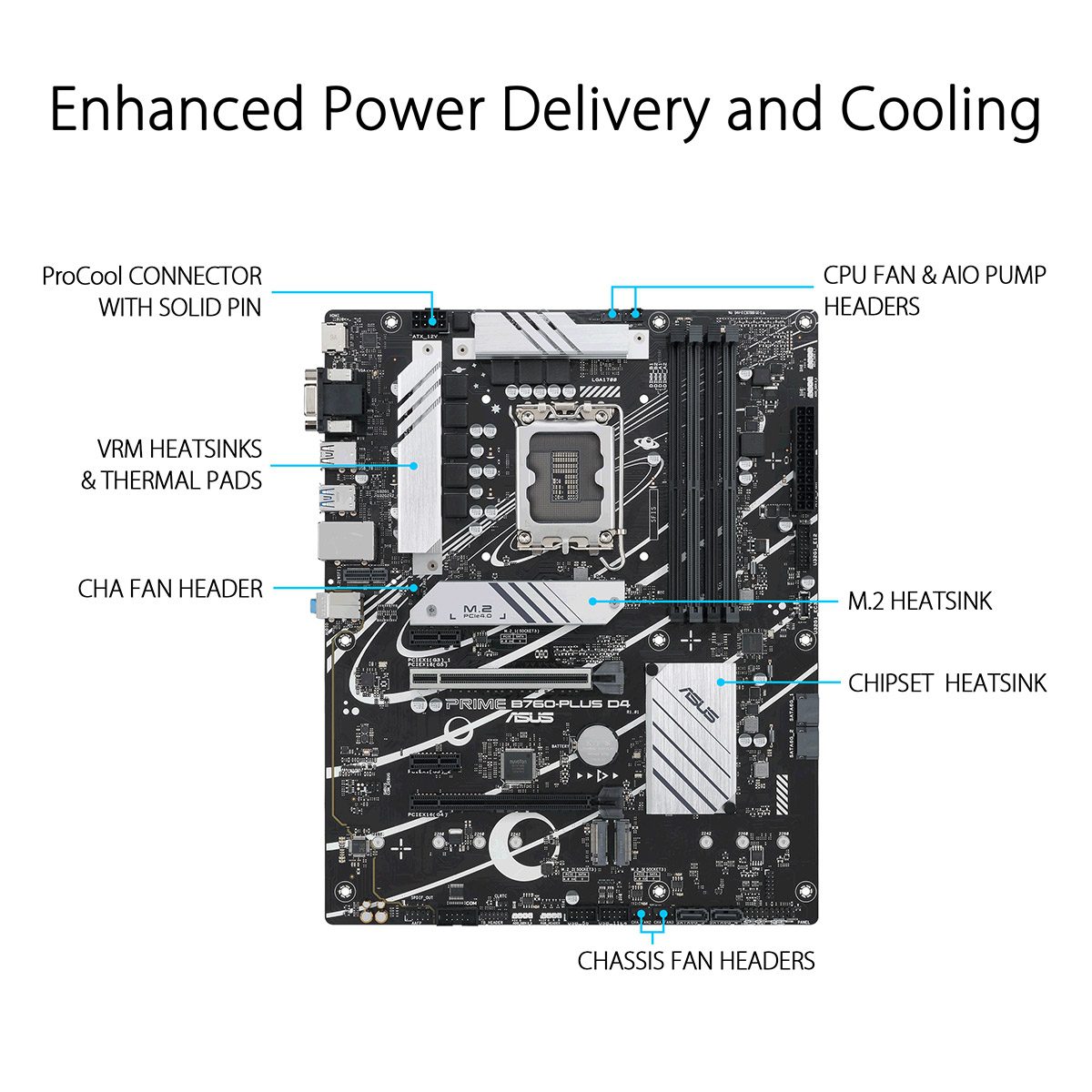 Motherboard ASUS PRIME B760-PLUS D4 | nanoChip