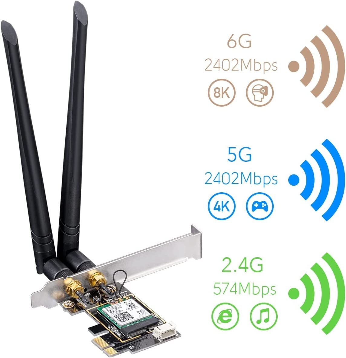 Placa de Rede Wireless CUDY AX5400 Wi-Fi 6E PCIe – WE3000 | nanoChip