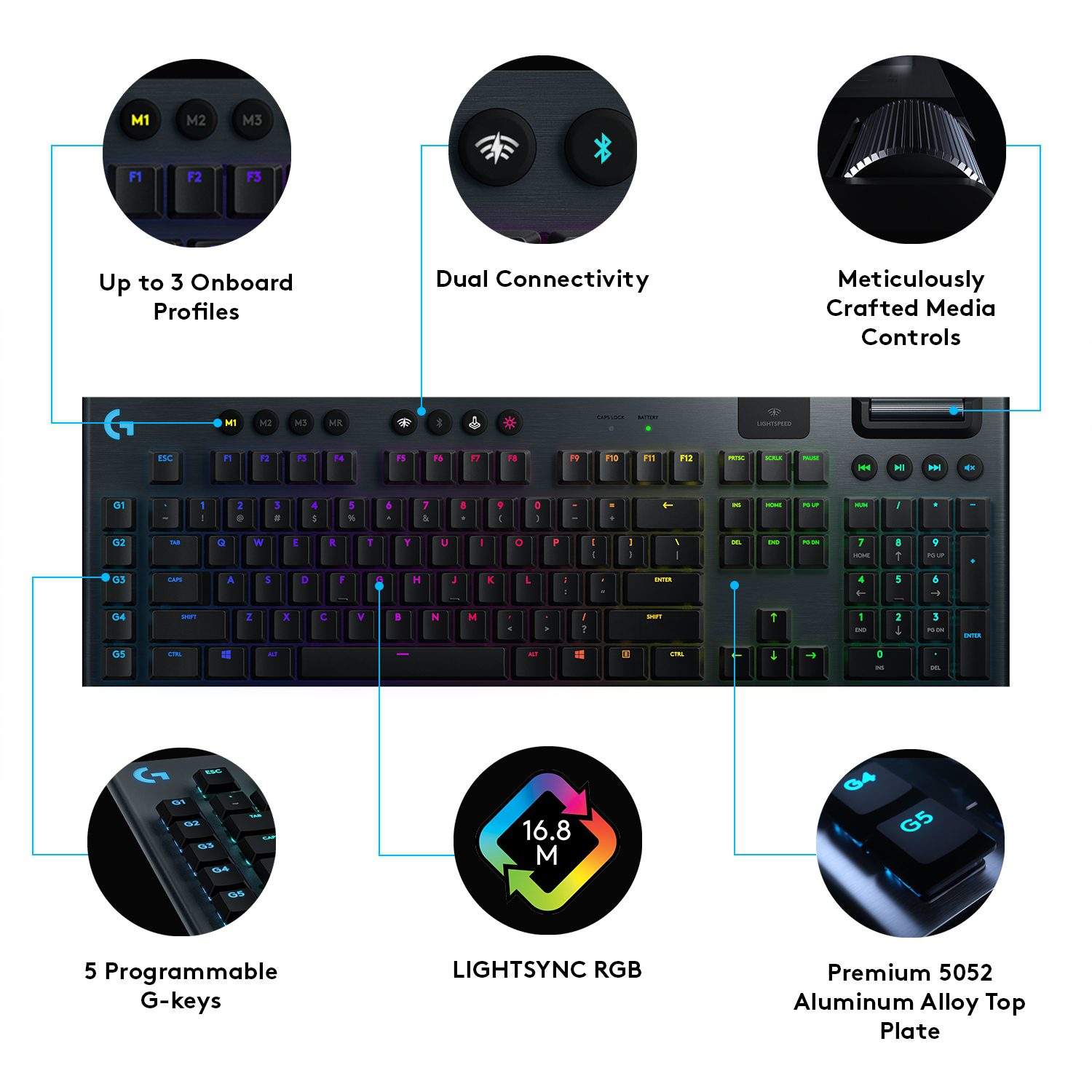 Teclado Mecânico LOGITECH G915 Lightspeed RGB Wireless GL Switch PT ...